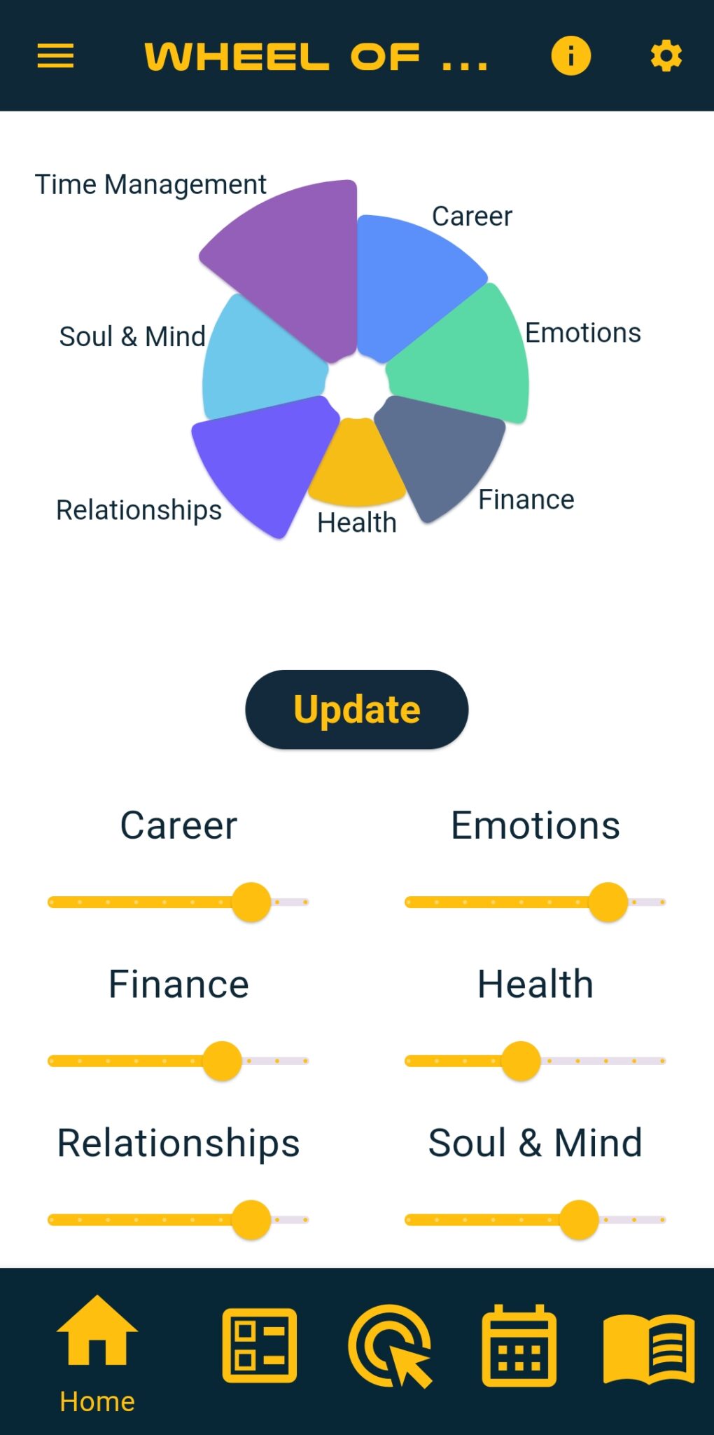 Wheel of Life - how to use - Life Planner